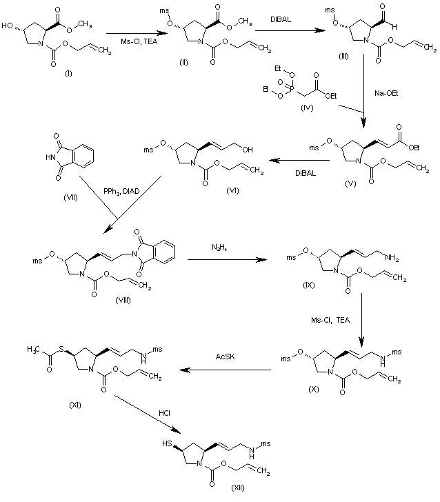DA-1131-药物合成数据库