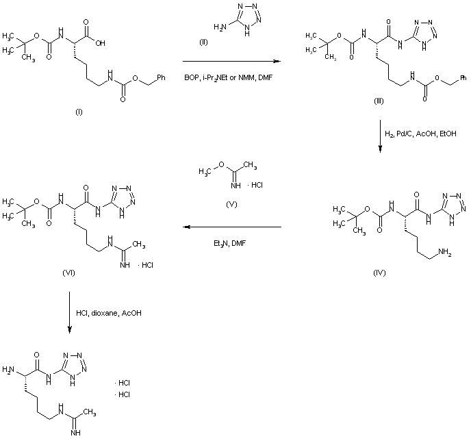 L-NIL-TA, SC-51-药物合成数据库