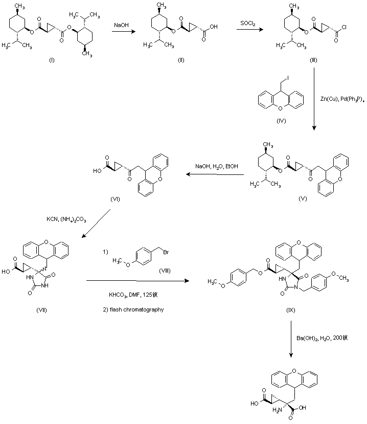 LY-341495-药物合成数据库