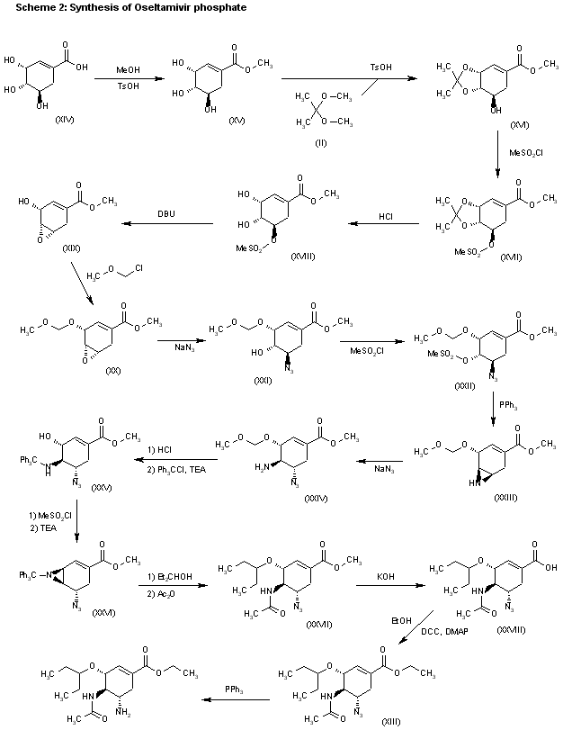 Oseltamivir phosphate, Ro-64-0796/002, GS-4104/002, Ro-64-0796(free ...