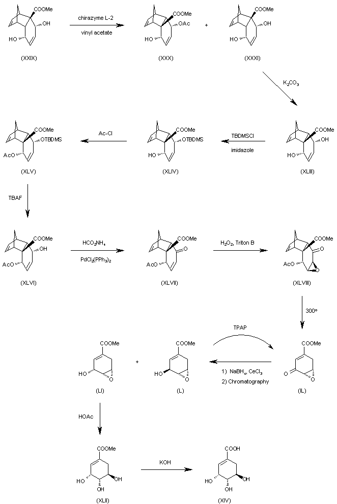 Oseltamivir phosphate, Ro-64-0796/002, GS-4104/002, Ro-64-0796(free ...