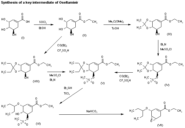 Oseltamivir phosphate, Ro-64-0796/002, GS-4104/002, Ro-64-0796(free ...