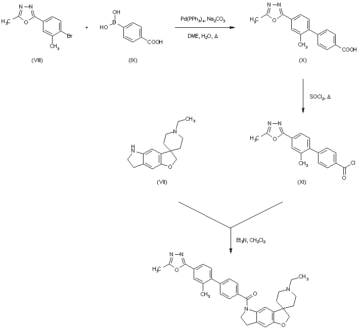 SB-236057A(hydrochloride), SB-236057-药物合成数据库