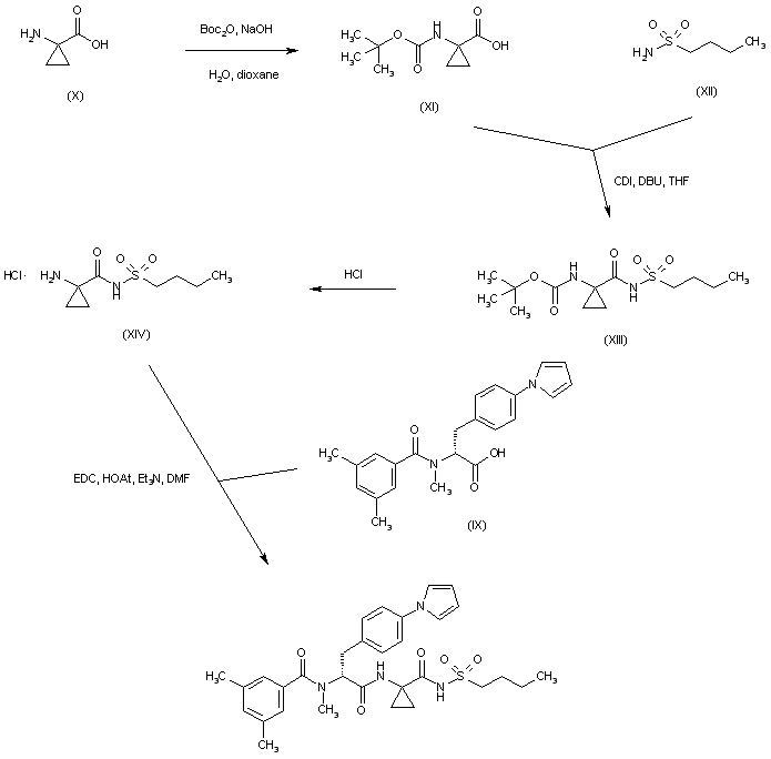 CGS-31398-药物合成数据库