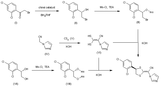 Luliconazole, PR-2699, NND-502-药物合成数据库