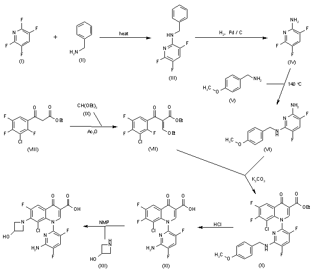 A-319492, ABT-492, WQ-3034-药物合成数据库