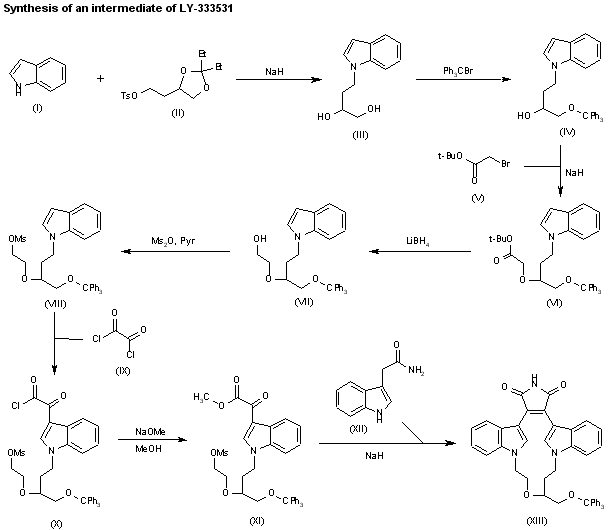 Ruboxistaurin mesilate hydrate, LY-333531 mesylate hydrate-药物合成数据库