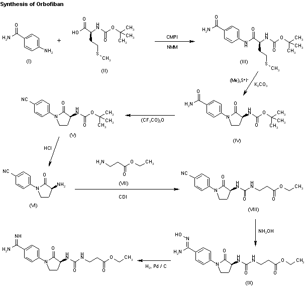 Orbofiban acetate, CS-511, SC-57099B-药物合成数据库