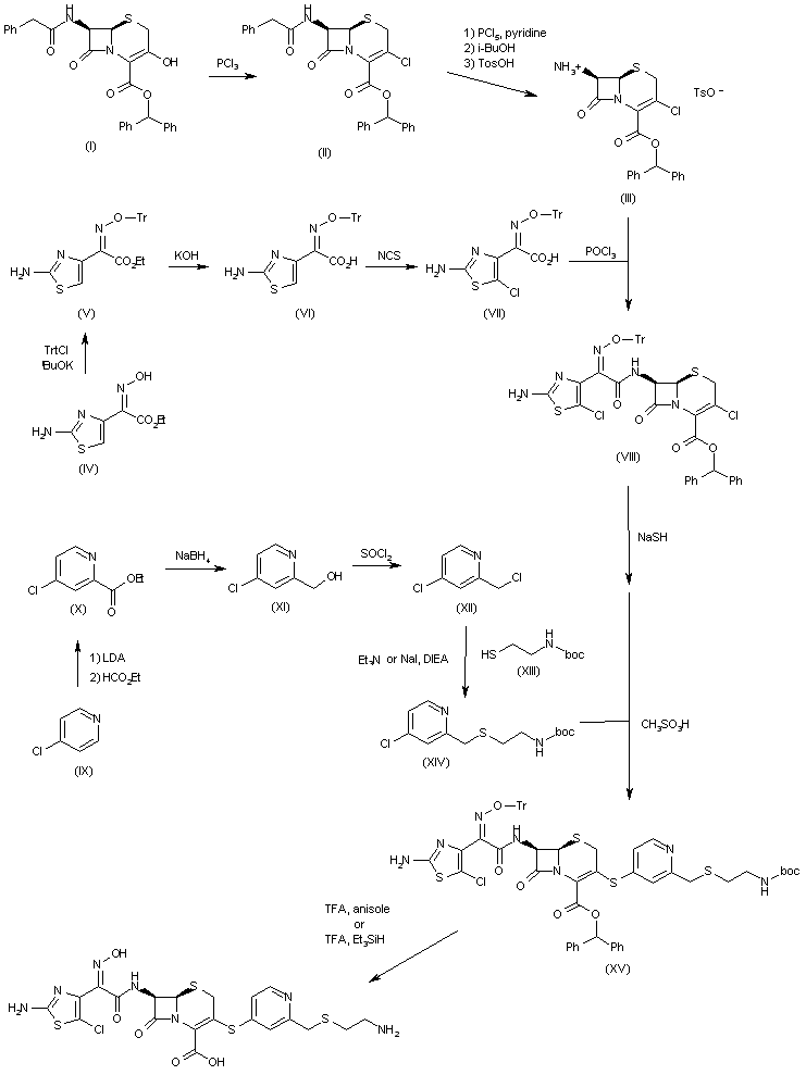 RWJ-54428, MC-02,479-药物合成数据库