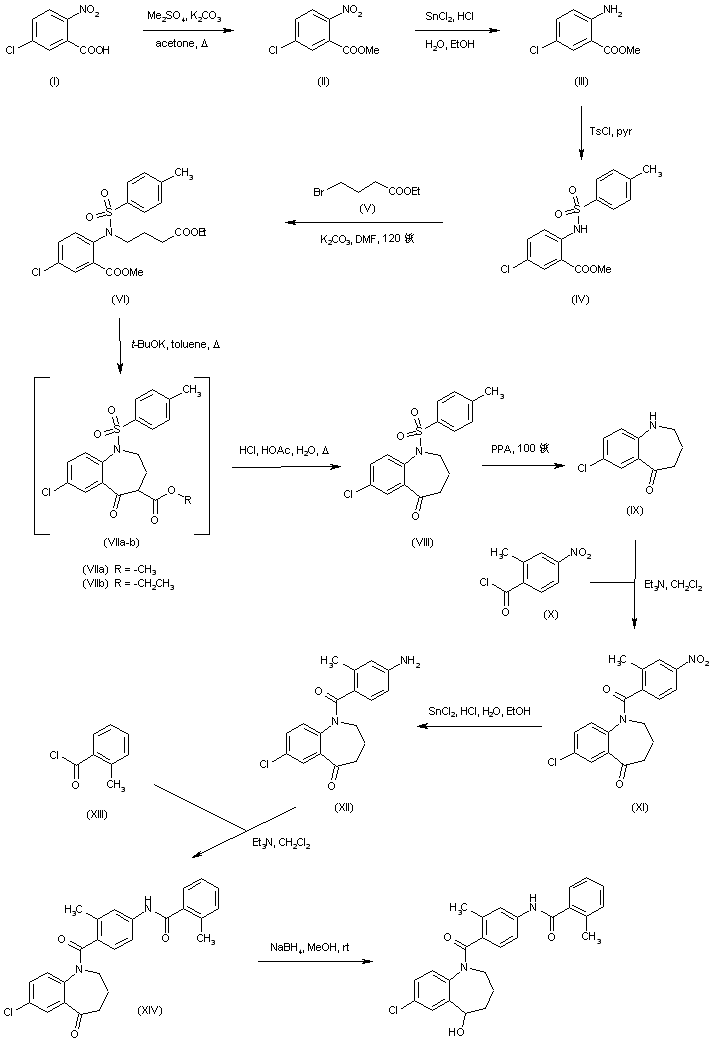 Tolvaptan, OPC-41061-药物合成数据库