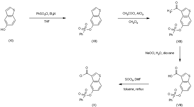 S-5751-药物合成数据库