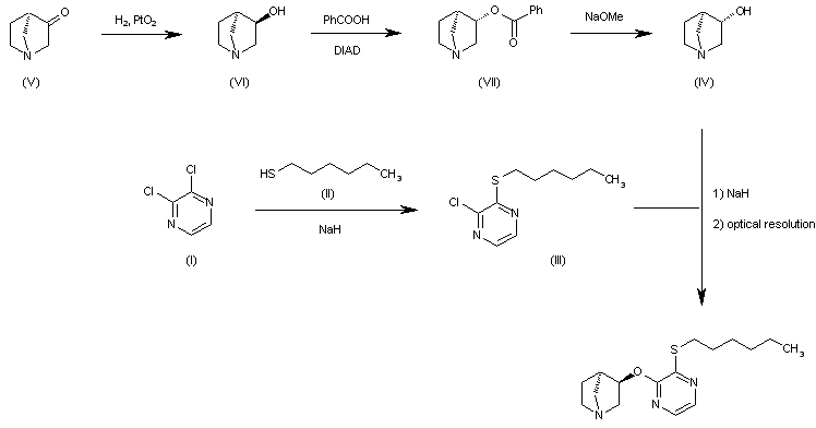 WAY-132983-药物合成数据库