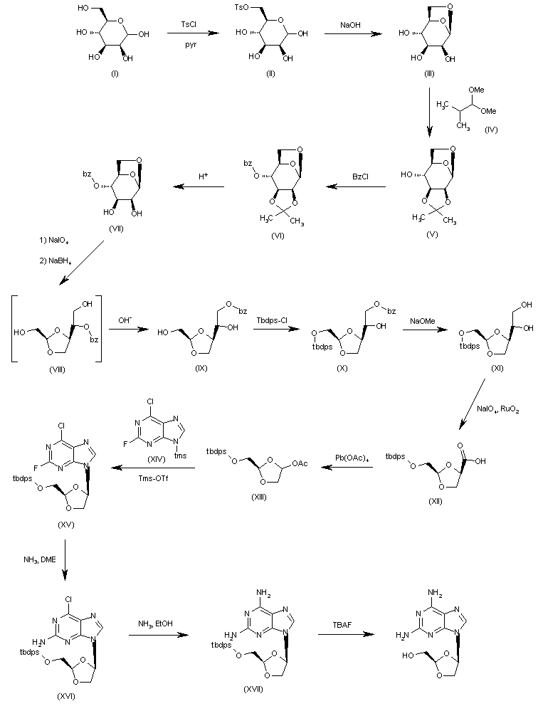 Amdoxovir, (-)-DAPD, DAPD-药物合成数据库
