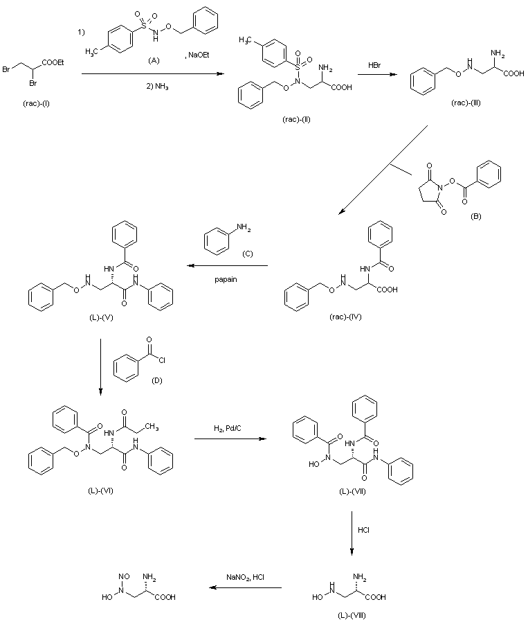 Alanosine-药物合成数据库