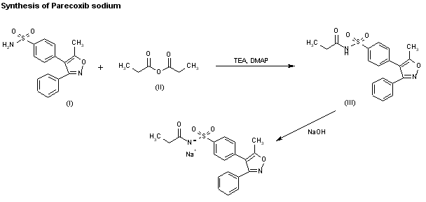 Valdecoxib, YM-974, SC-65872, Kudeq, Valdyn, Bextra-药物合成数据库