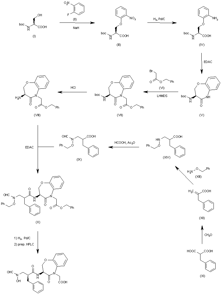 Benzyl Group