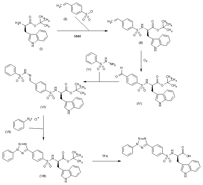 MMI-166-药物合成数据库