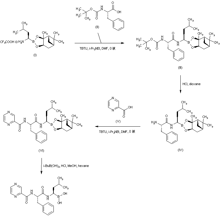 Bortezomib, MLN-341, DPBA, LDP-341, NSC-681239, PS-341, Velcade-药物合成数据库