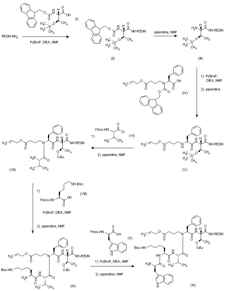 PTR-3046-药物合成数据库