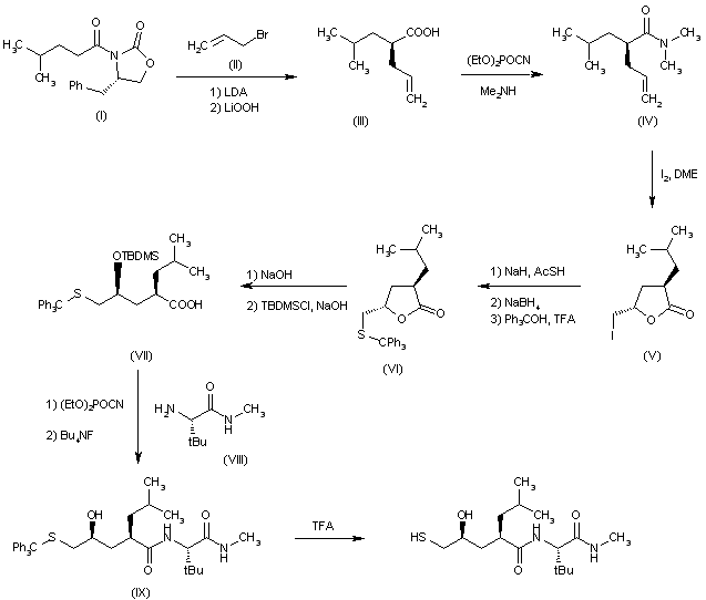 -药物合成数据库