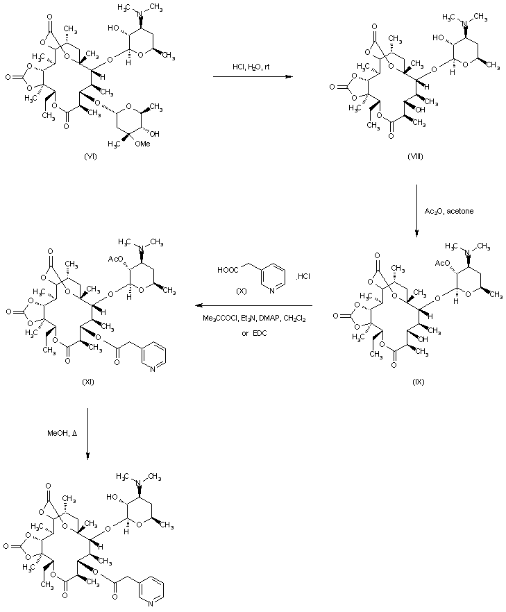FMA-122-药物合成数据库