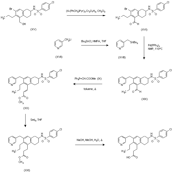 S-32080-药物合成数据库