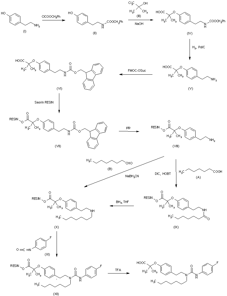 GW-9820-药物合成数据库