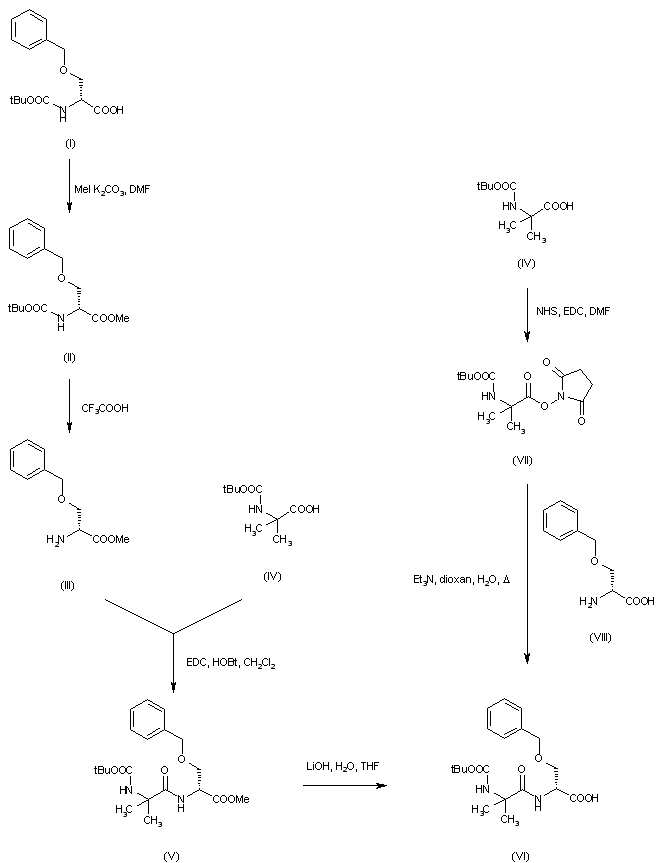 Capimorelin, Capromorelin, CP-424391-18(tartrate), CP-424391-药物合成数据库