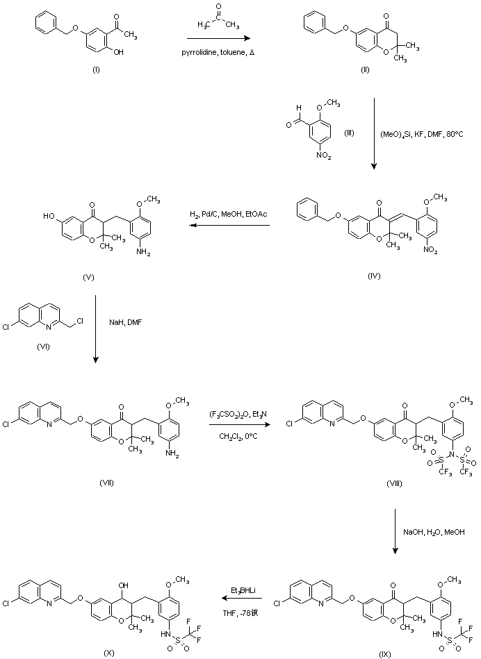 CP-288886-药物合成数据库