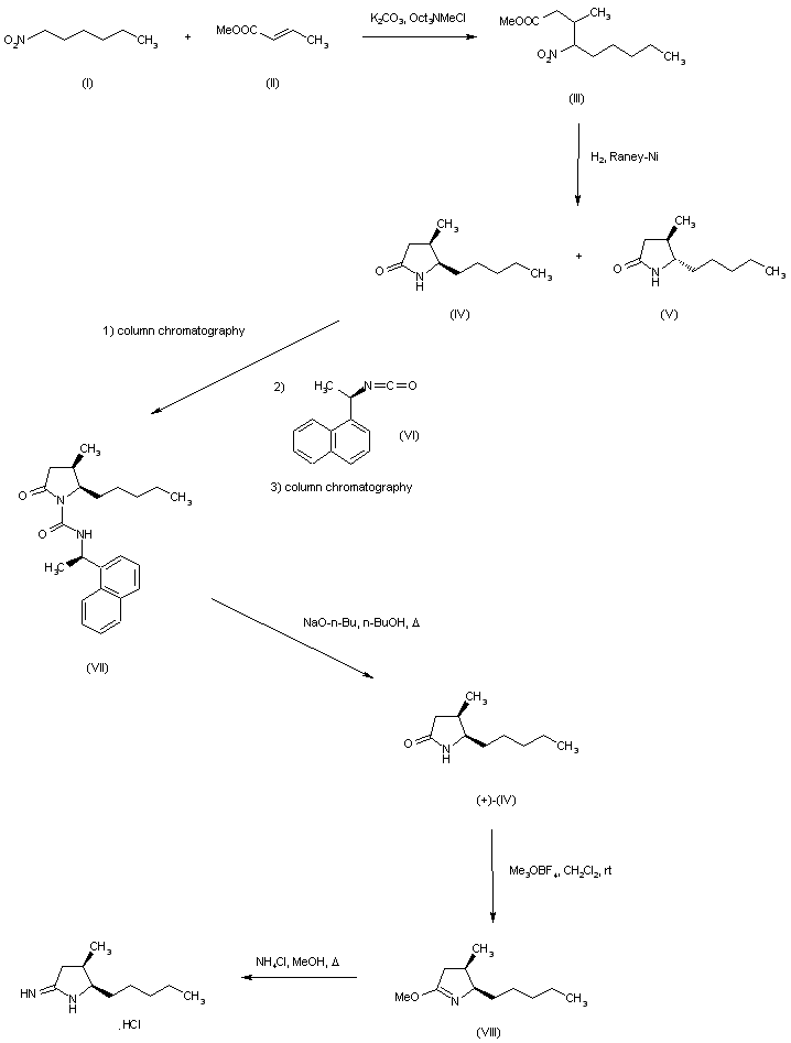 -药物合成数据库