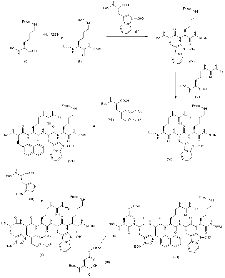 MBX-36, SHU-9119-药物合成数据库