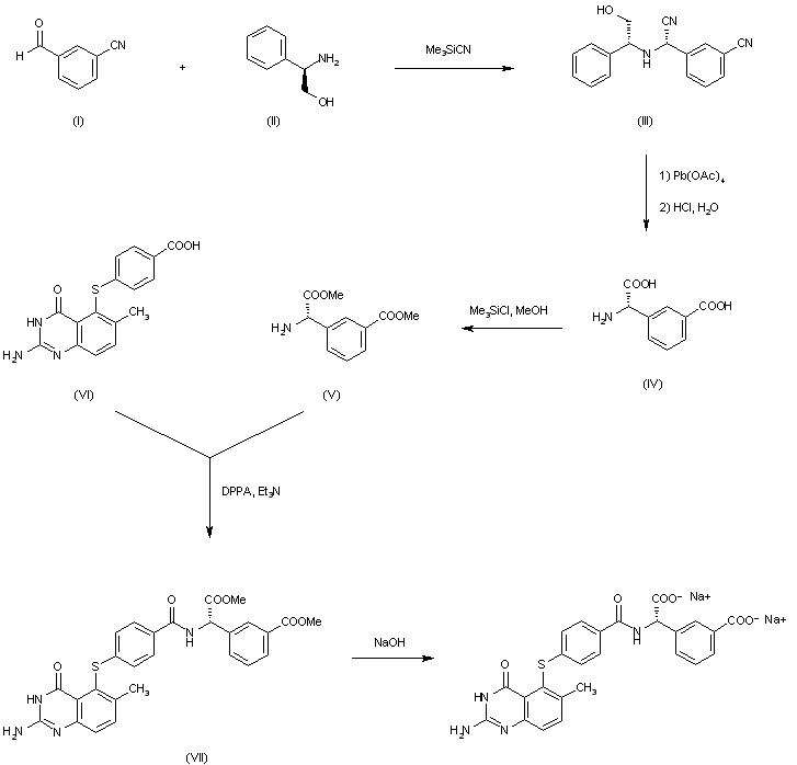 CW-252053-药物合成数据库