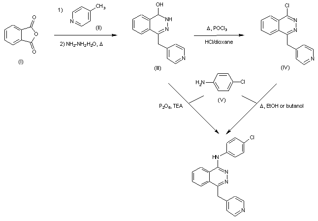 Vatalanib succinate, PTK/ZK, CGP-79787D, CGP-79787(free base), ZK ...