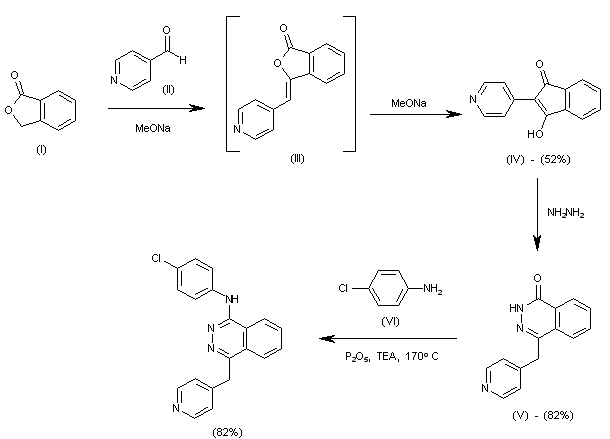 Vatalanib succinate, PTK/ZK, CGP-79787D, CGP-79787(free base), ZK ...