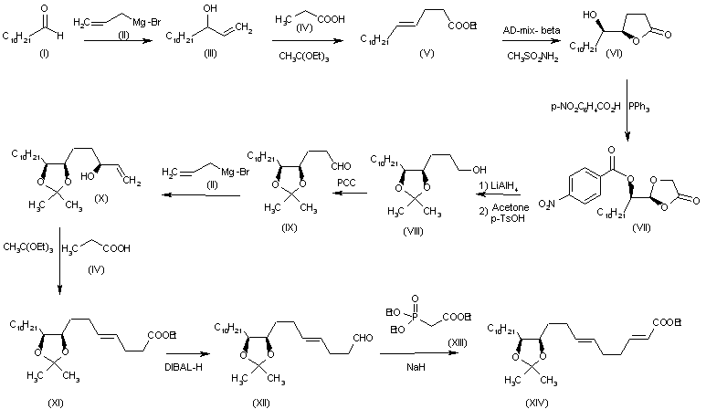 Uvaricin-(+), (+)-Uvaricin-药物合成数据库