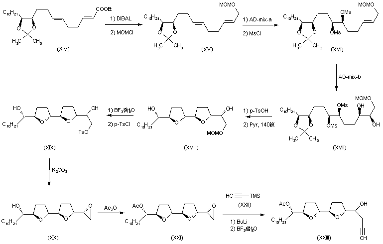 Uvaricin-(+), (+)-Uvaricin-药物合成数据库