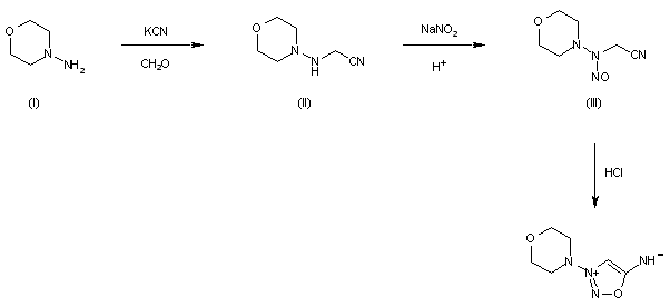 Linsidomine, SIN-1, Corvasal(hydrochloride)-药物合成数据库