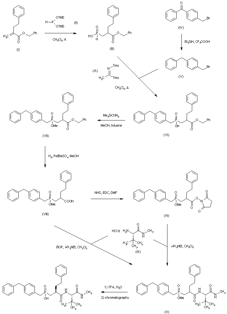 -药物合成数据库