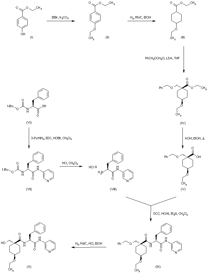 -药物合成数据库