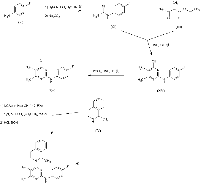 Revaprazan hydrochloride, SB-641257A, YH-1885-药物合成数据库