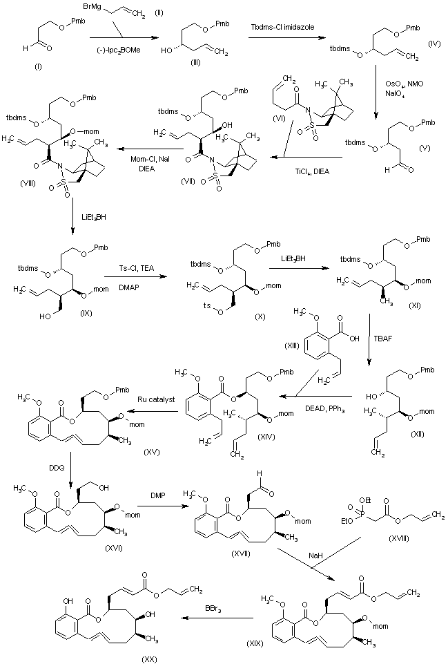 Salicylihalamide A-药物合成数据库