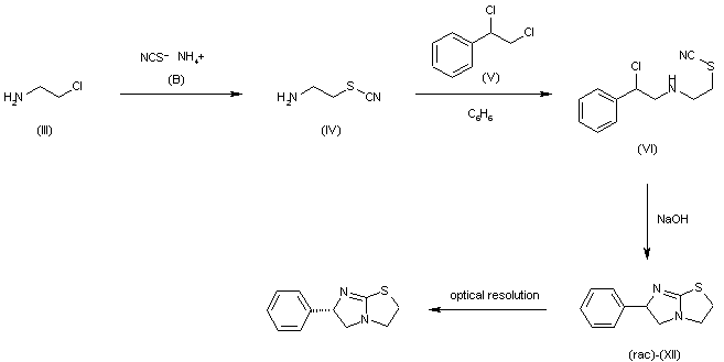 Levamisole hydrochloride, KW-2299, R-12,564, Ergamisol-药物合成数据库