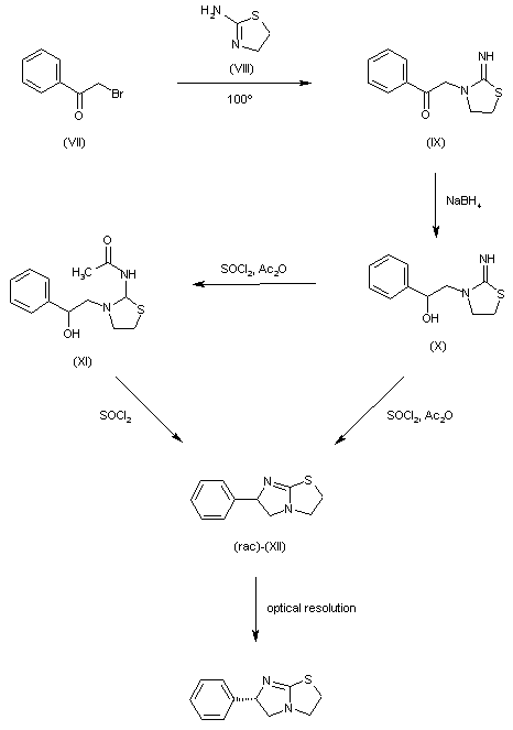 Levamisole hydrochloride, KW-2299, R-12,564, Ergamisol-药物合成数据库