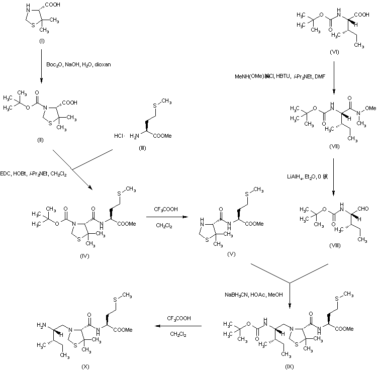 BIM-46068-药物合成数据库