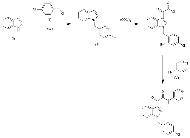 Indibulin, D-24851-药物合成数据库