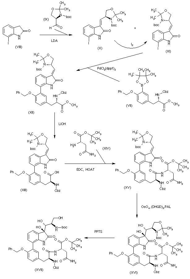 TMC-95A-药物合成数据库