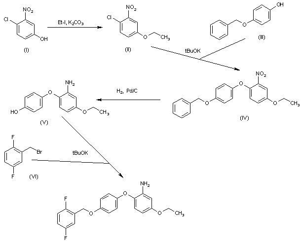 SEA-0400-药物合成数据库