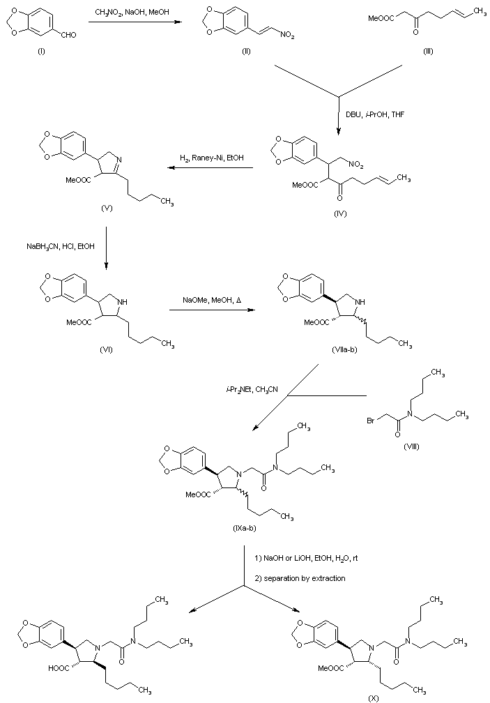 Atrasentan, A-147627, (+)-A-127722, ABT-627, Xinlay-药物合成数据库
