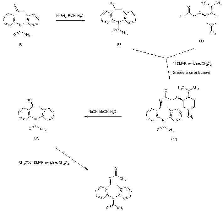 BIA-2-059-药物合成数据库