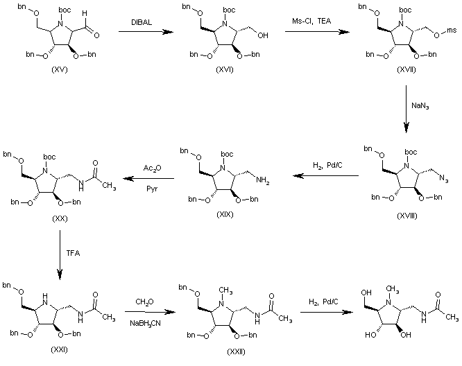 -药物合成数据库